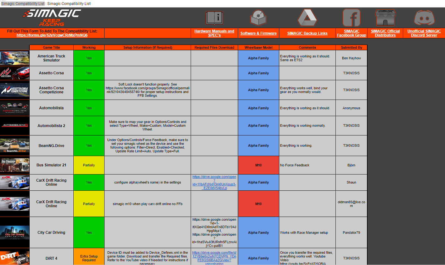 Simagic速魔直驅方向盤遊戲相容性修正補丁 – 大丙的筆記 Dabinn's Note